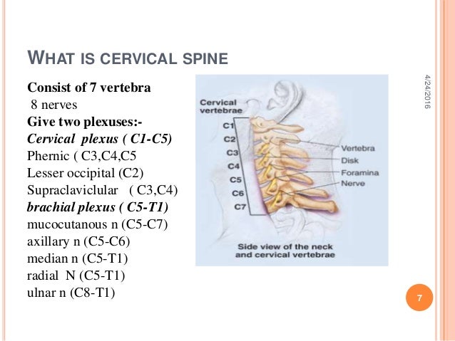 Examination of cervical disorder