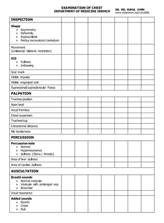 Examination of chest | DOCX