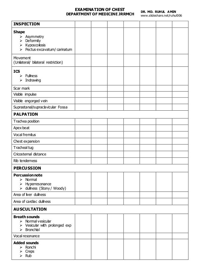Examination of chest