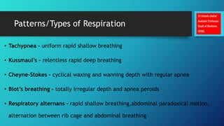 Examination of Chest shorts clinical.pptx