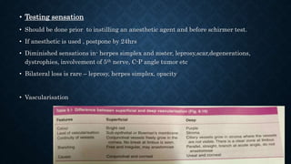 Examination of cornea | PPTX