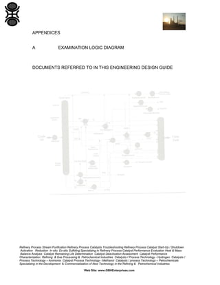 Examination of Critical Centrifugal Fans and Blowers | PDF