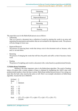 Examination of Document Similarity Using Rabin-Karp Algorithm | PDF