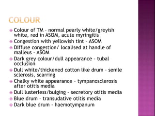 Examination of ear | PPTX