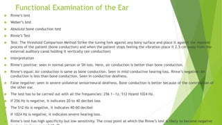 Examination of ear. | PPTX