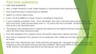 Examination of ear. | PPTX