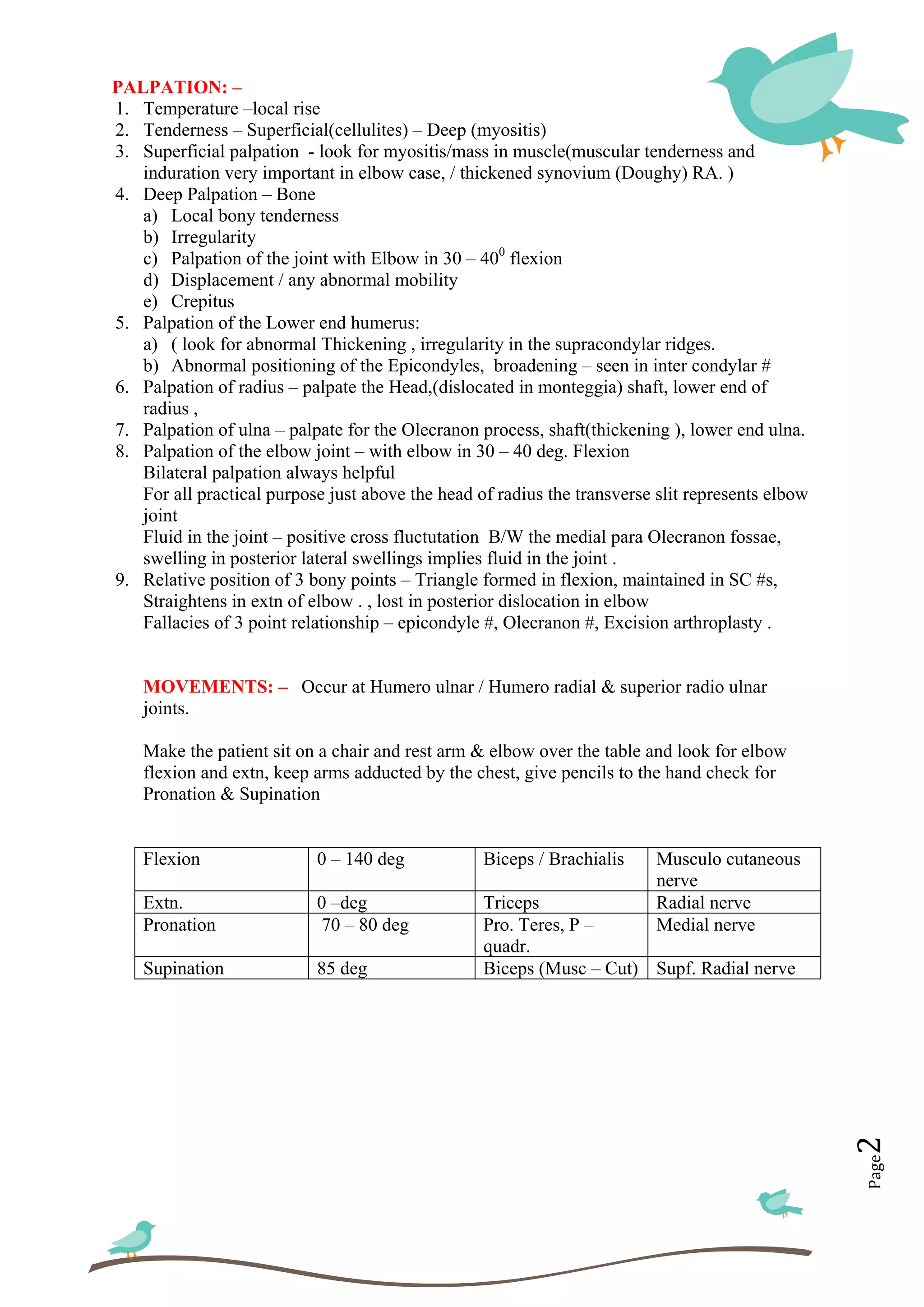 Examination of elbow joint | PDF