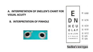 Examination of eye | PPTX
