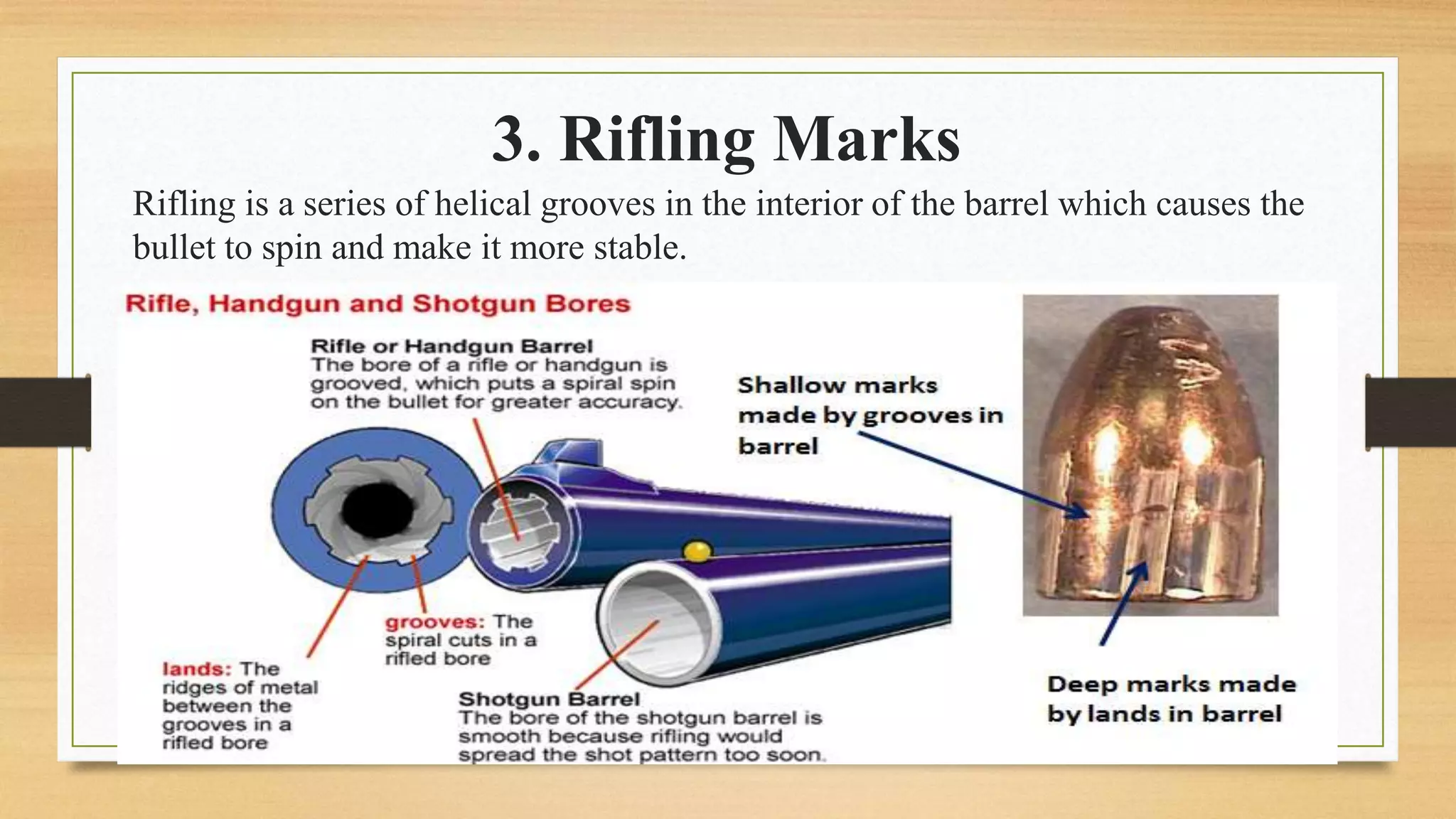 Examination of Firearm through Cartridge Case and bullet.pptx