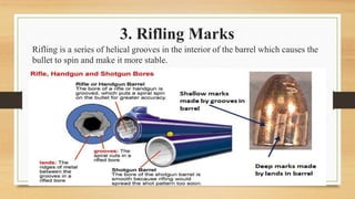 Examination of Firearm through Cartridge Case and bullet.pptx