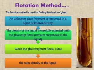 Examination of glass | PPTX