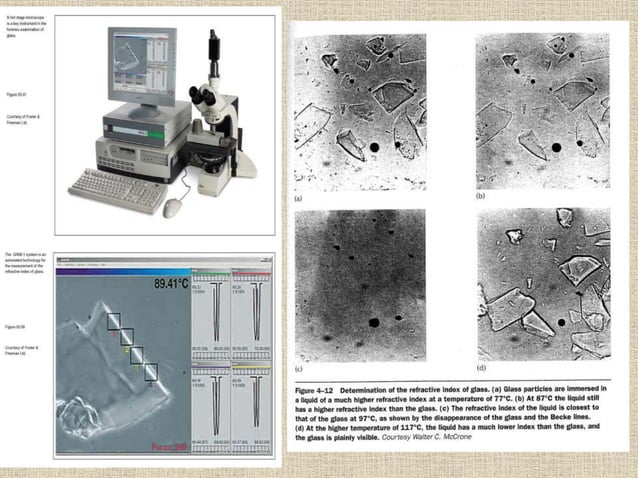Examination of glass | PPTX | Chemistry | Science