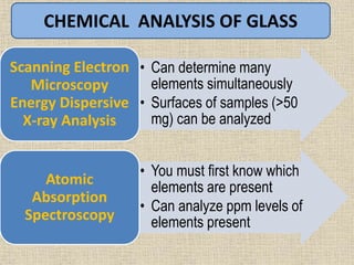 Examination of glass | PPTX