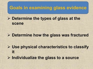 Examination of glass | PPTX