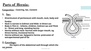 Examination of Hernia - Dr. Neha Palase.pptx