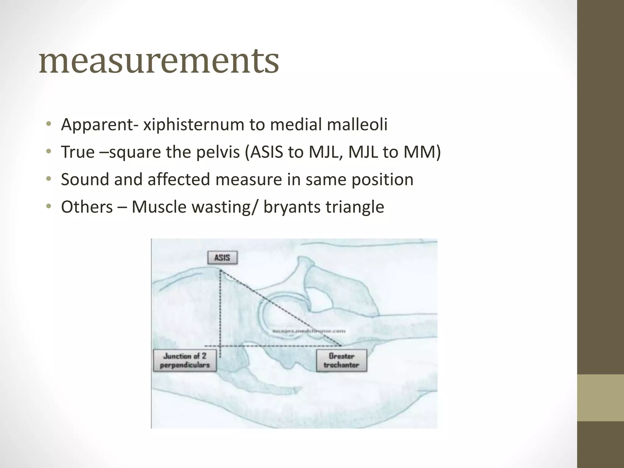 examination of hip .pptx