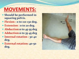 Examination of hip joint | PPTX