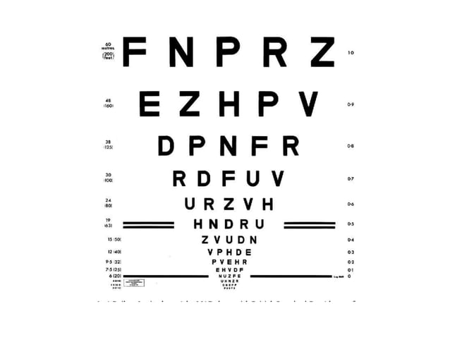 Examination of low vision patient | PPTX | Eye and Vision Conditions ...