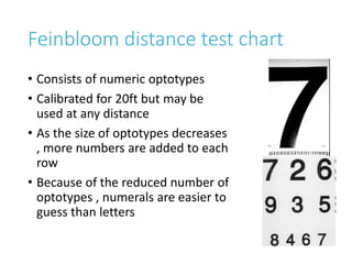 Examination of low vision patient | PPTX