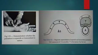 examination of lump.pptx