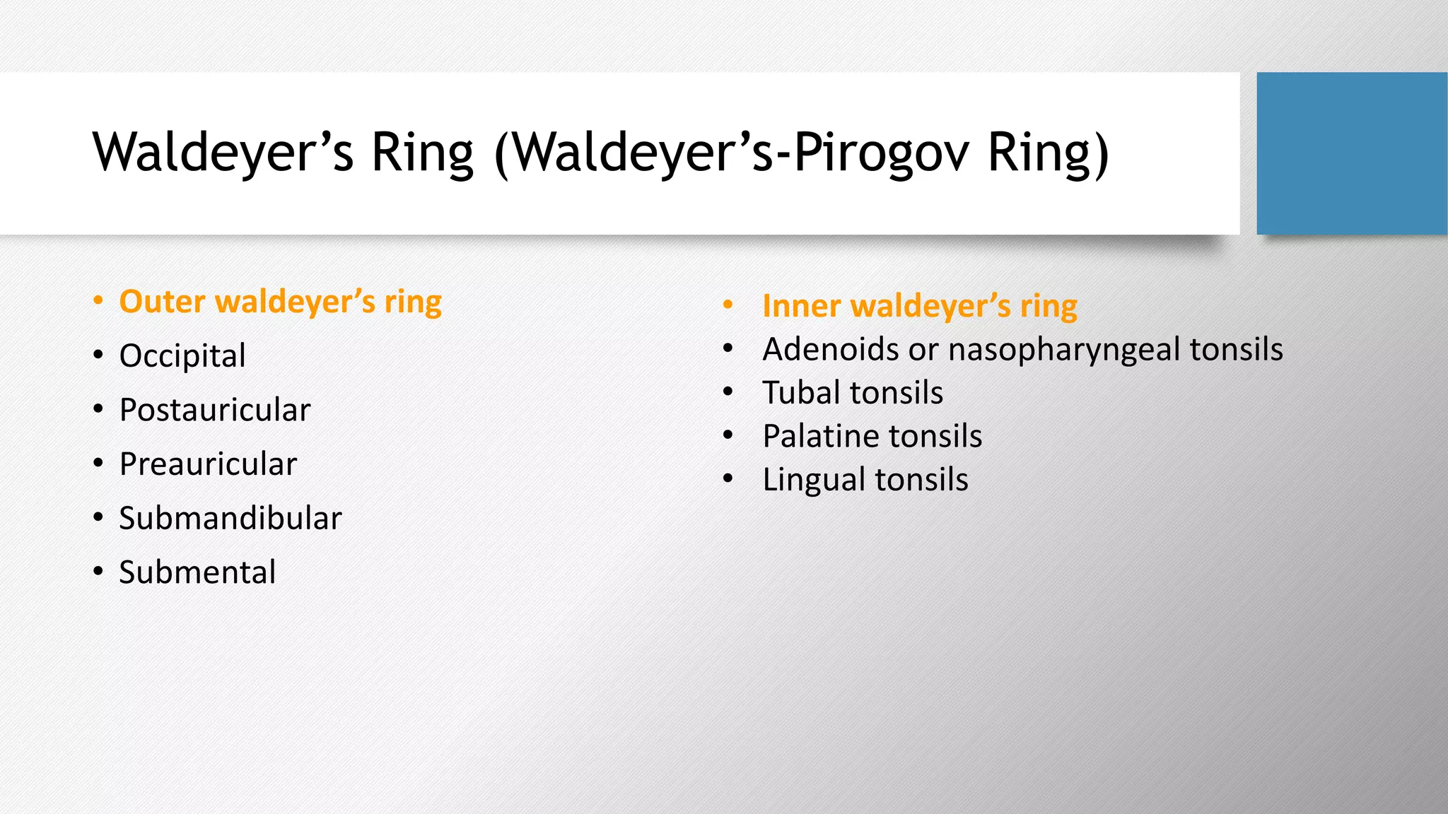 Examination of lymphnode | PPTX