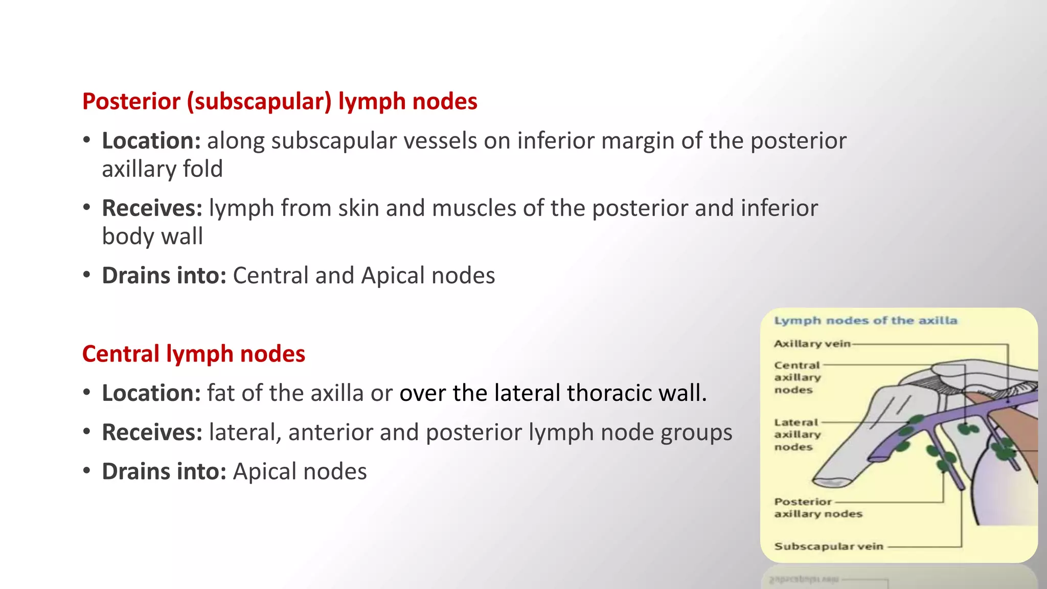 Examination of lymphnode | PPTX