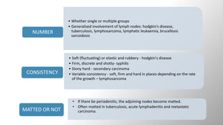 Examination of lymphnode | PPTX
