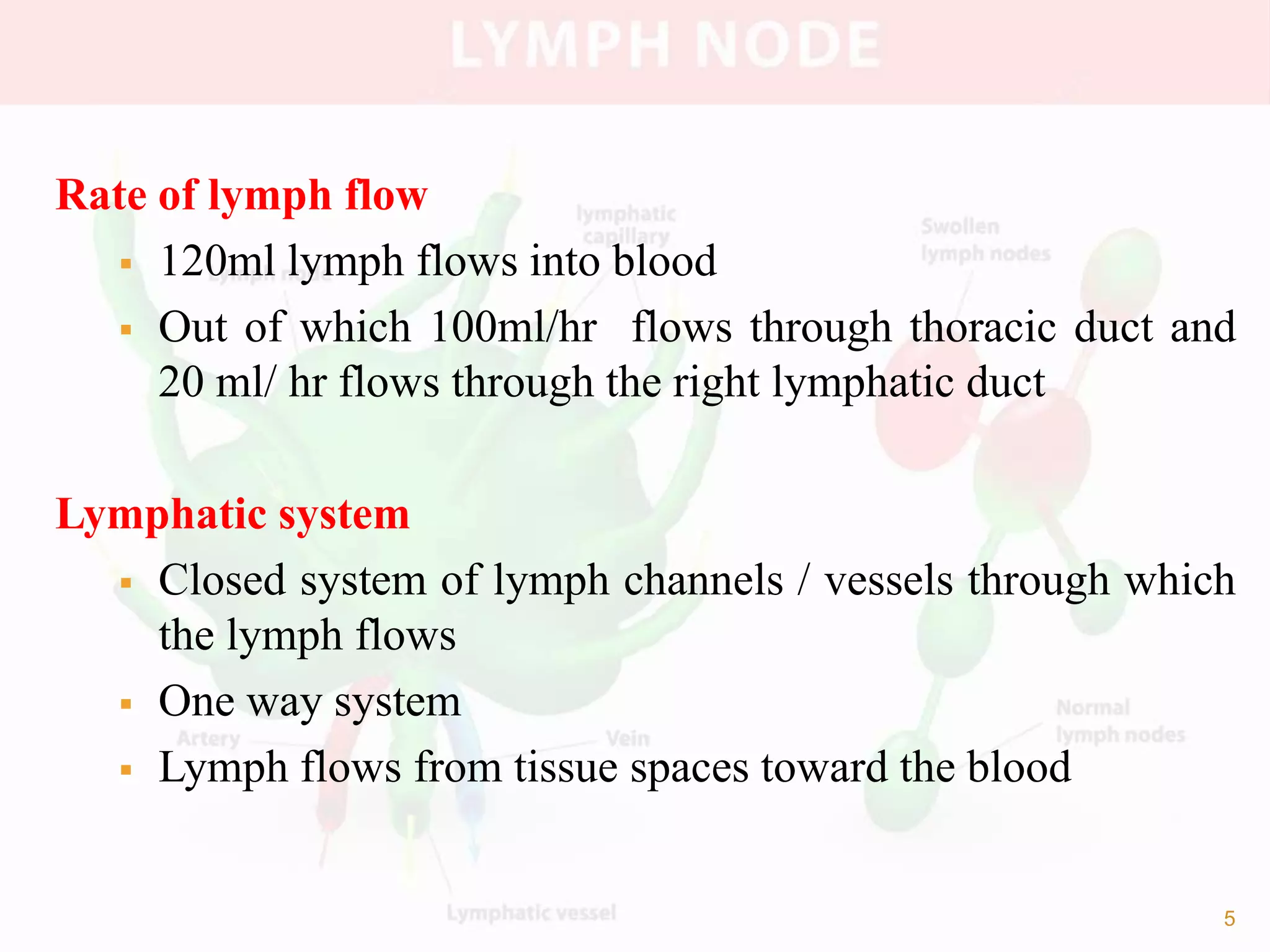 EXAMINATION OF LYMPH NODE..pptx