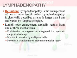 EXAMINATION OF LYMPH NODE..pptx