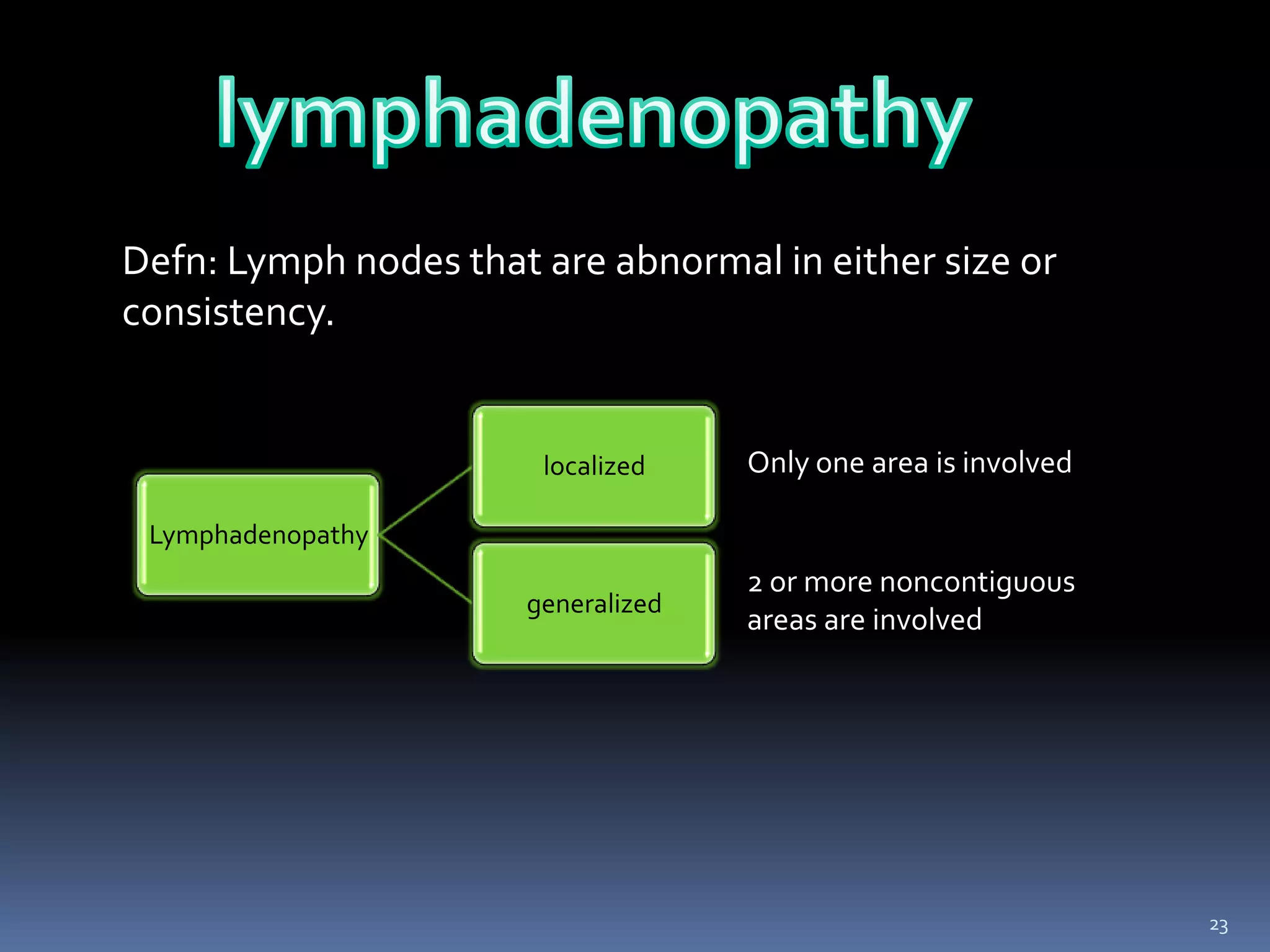Examination of lymphnodes and cervicofacial lymphadenopathy | PPTX