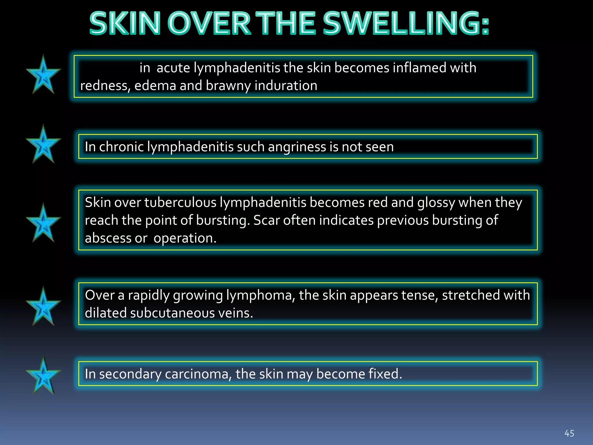 Examination of lymphnodes and cervicofacial lymphadenopathy | PPTX