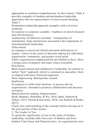 Examination of Modern LeadershipModule 1 Leadership History, F.docx