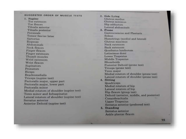 Examination of muscles | PPT