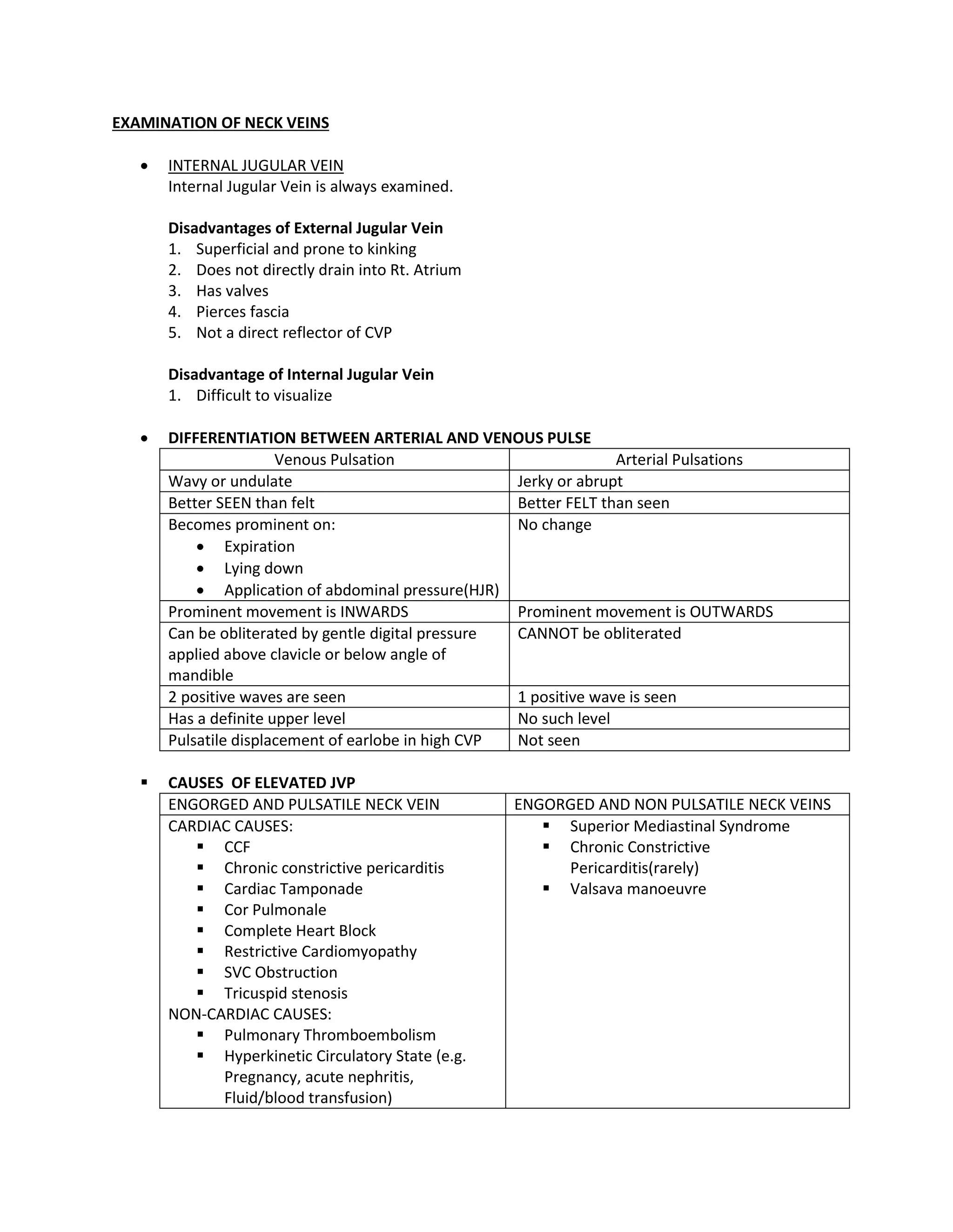Examination of neck veins(CLINICAL MEDICINE) | DOCX