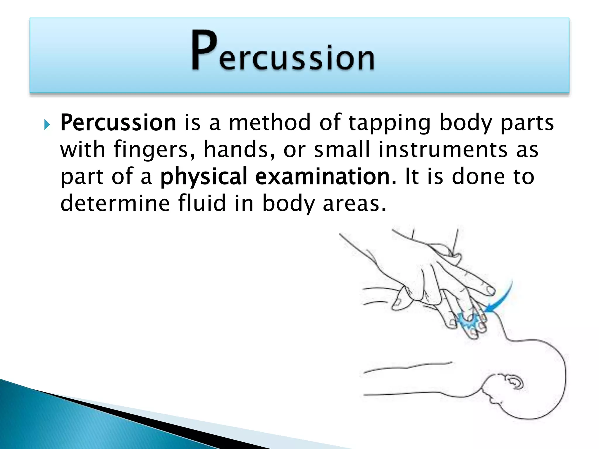 Examination of patient. | PPTX
