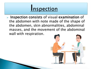 Examination of patient. | PPT