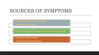 CASE TAKING BY DR. KENT.pptx