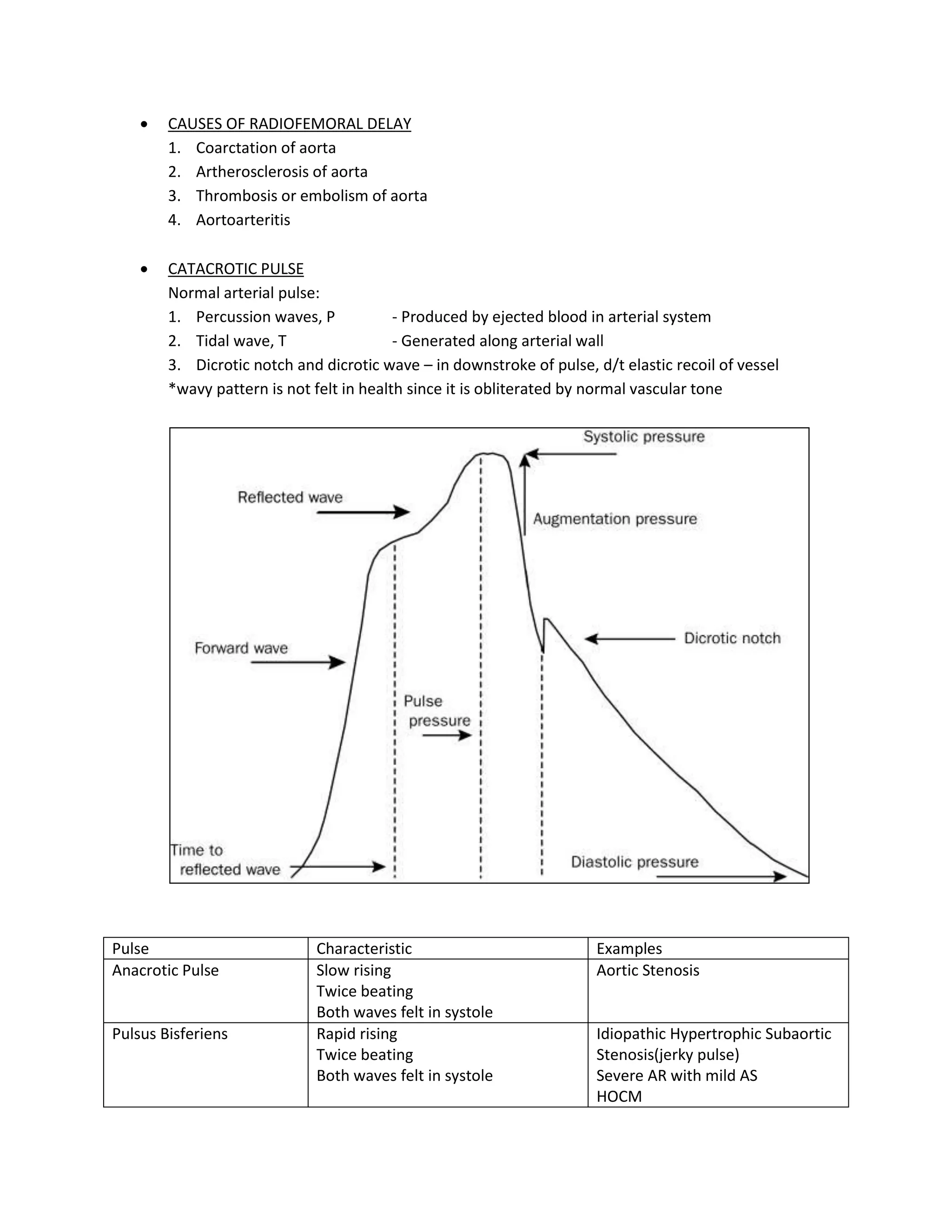 Examination of pulse(CLINICAL MEDICINE) | DOCX