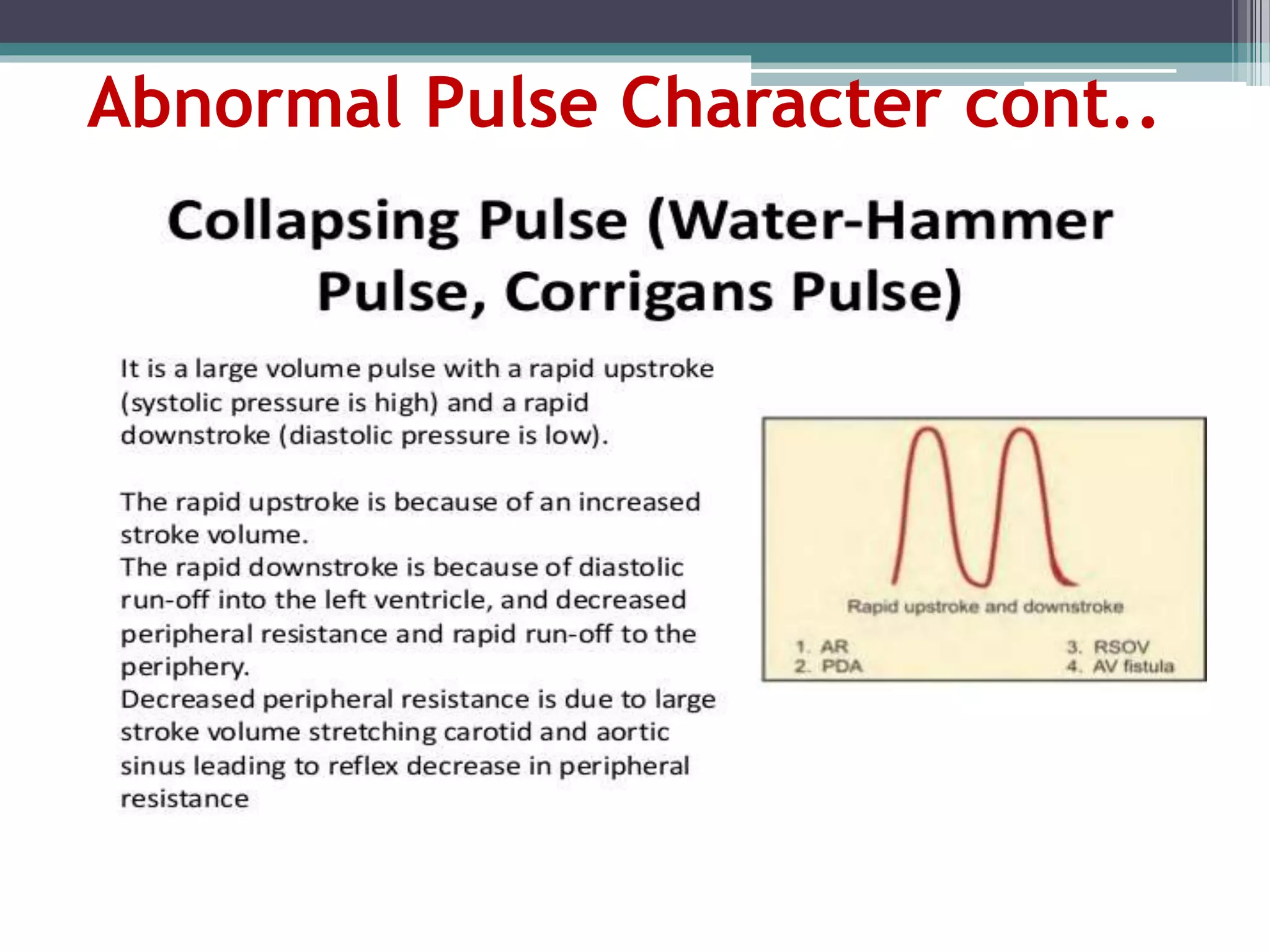 Examination of pulse | PPTX