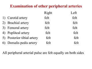 examination of pulse and various types of arterial pulses.pptx