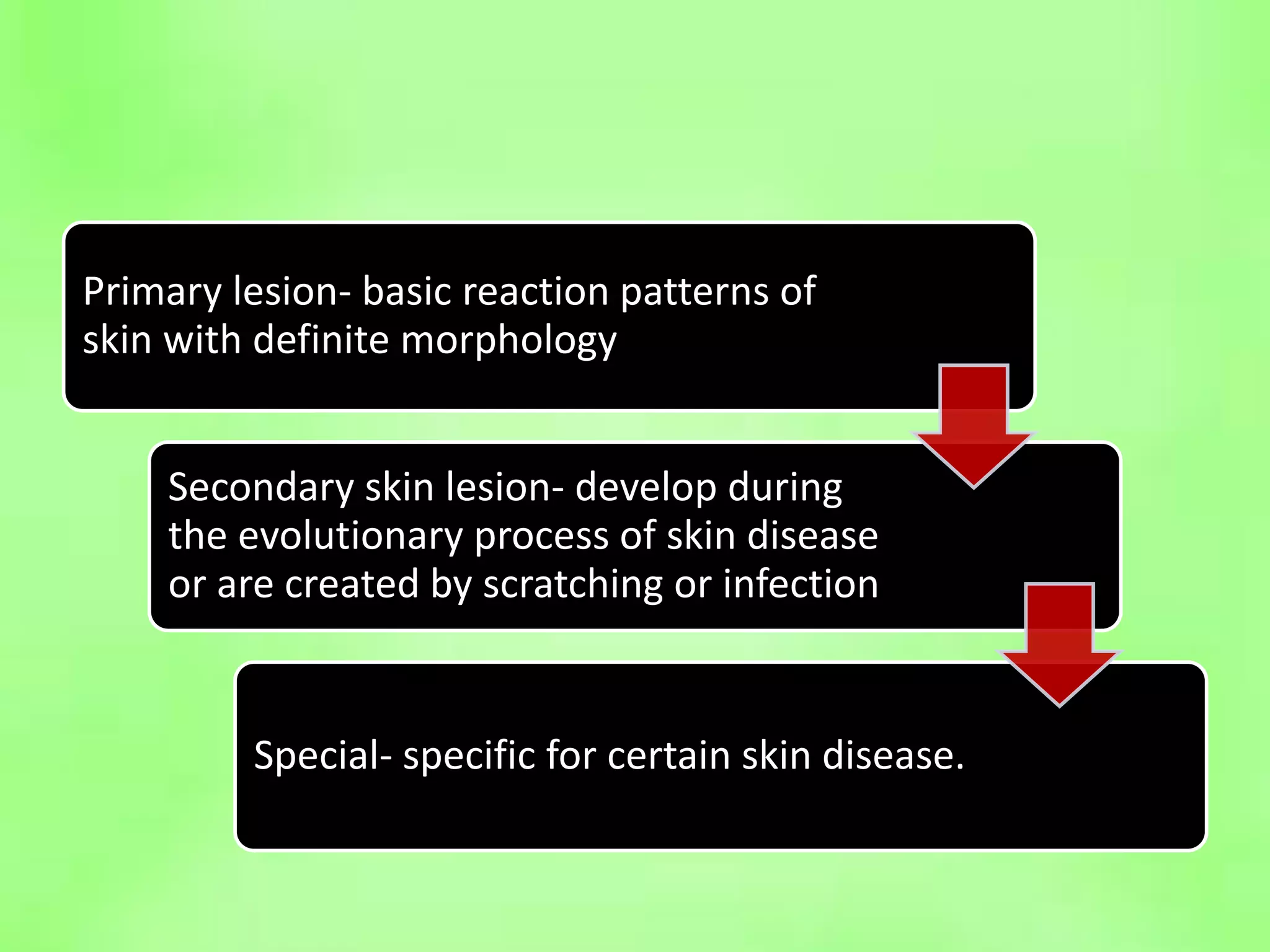 Examination of secondary skin lesion and its applied aspects | PPTX