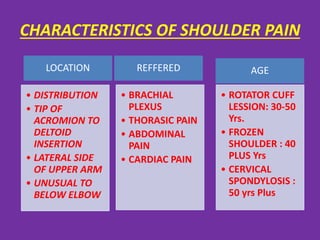 Examination of shoulder | PPT