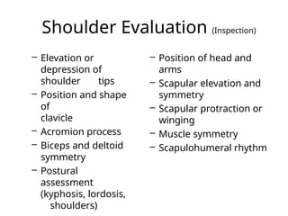 EXAMINATION OF SHOULDER JOINT-1.pddfffptx | PPTX