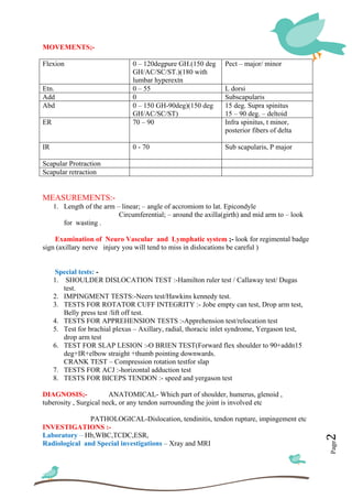 Examination of shoulder joint | PDF | Death, Injury, or Military ...