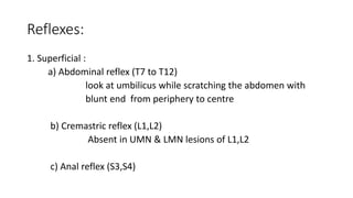 Examination Of Spine and it's patholgies | PPTX
