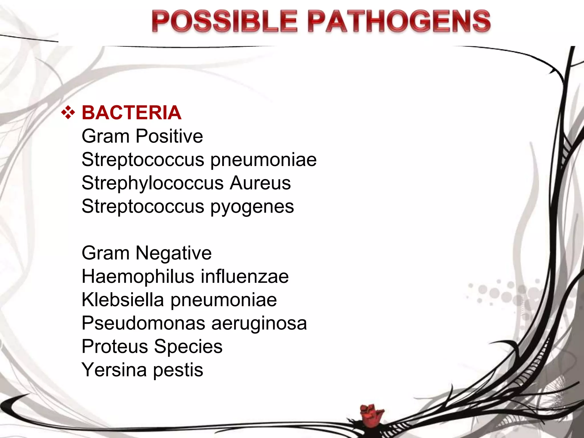 Examination of sputum | PPTX