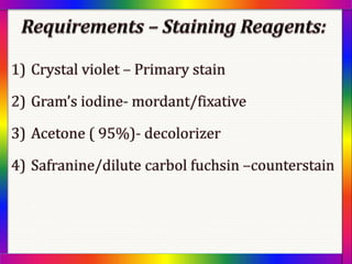 examination of stained microorganisms.pptx