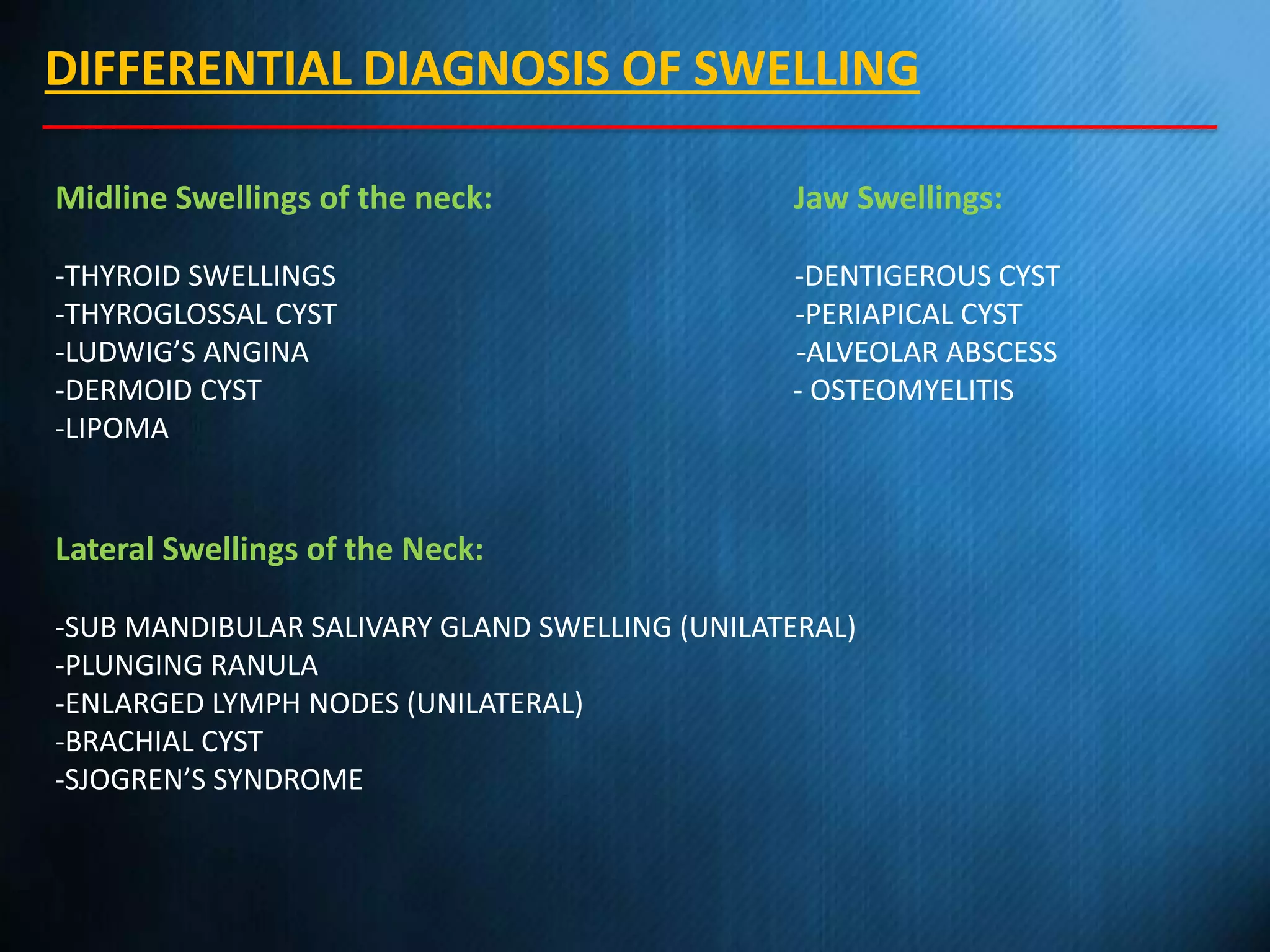 Examination of Swelling | PPTX