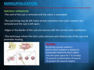 Examination of Swelling | PPTX