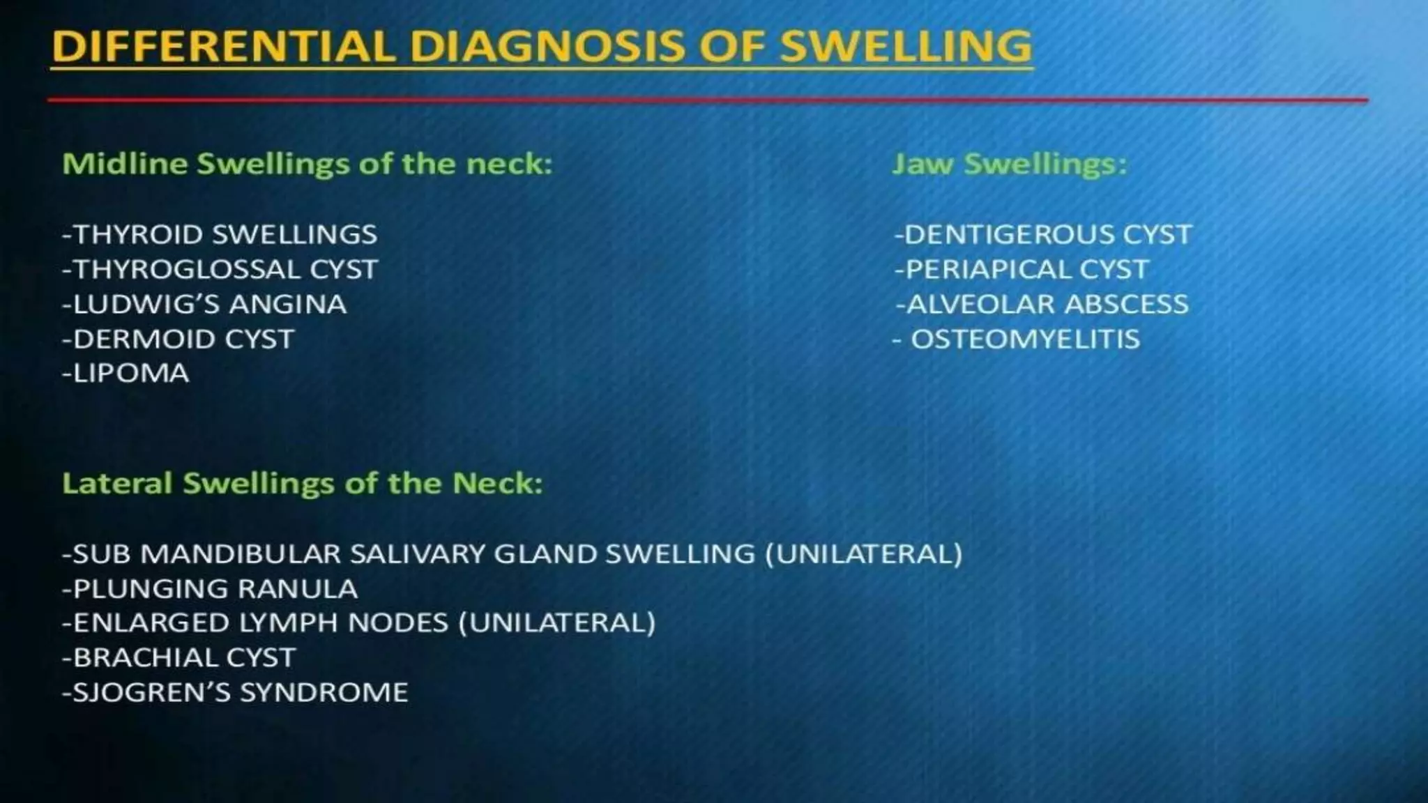 Examination Of Swelling $.pptx